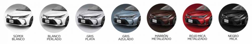 Nuevo Toyota Corolla: Se suman las versiones XLI y XEI con caja manual ...